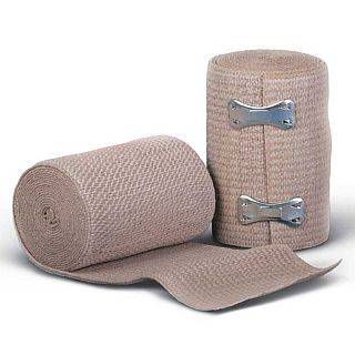 All About Bandages | Omnisurge Medical Supplies